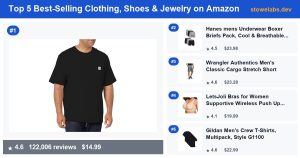Top 5 Best-Selling Clothing, Shoes & Jewelry on Amazon (June 2026 ...